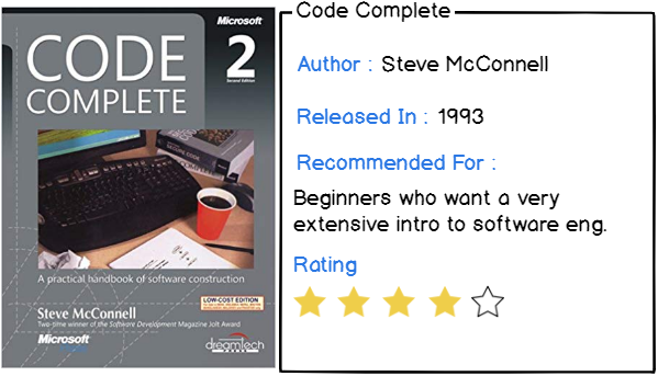 The 10 Best Software Engineering Books in 2021 | Ten Must-Read Modern ...