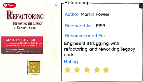 The 10 Best Software Engineering Books in 2021 | Ten Must-Read Modern ...