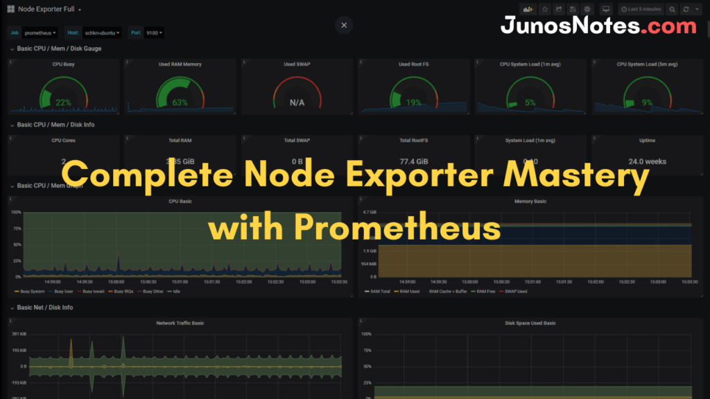 Complete Node Exporter Mastery With Prometheus Monitoring Linux Host Metrics With The Node