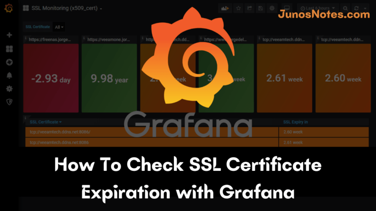 How To Check SSL Certificate Expiration with Grafana | Grafana SSL Certificate Expiry Check ...