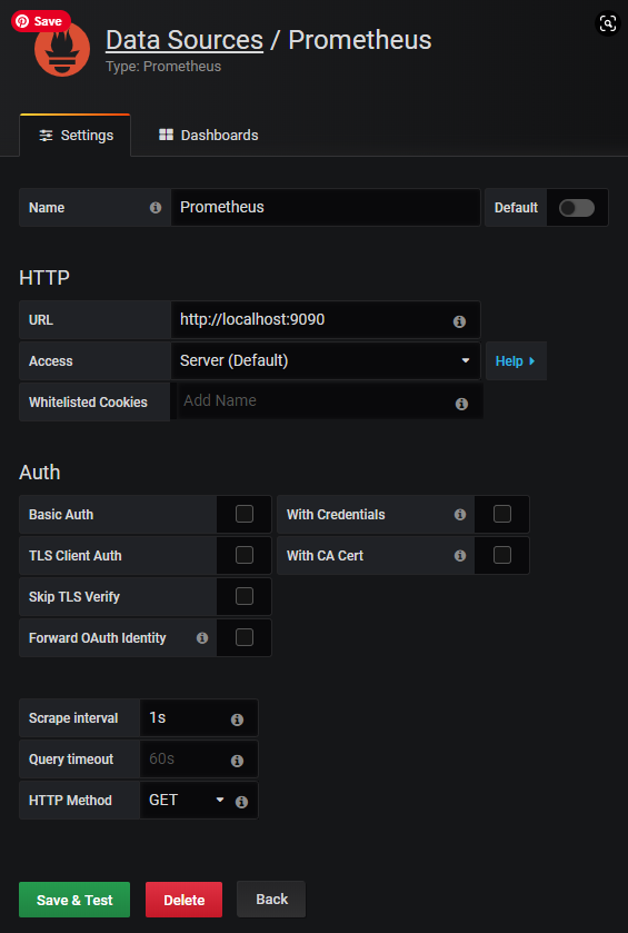 Complete MySQL dashboard with Grafana & Prometheus | MySQL Database ...