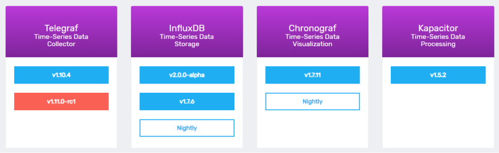 How To Install InfluxDB on Windows in 2021 | Installation ...