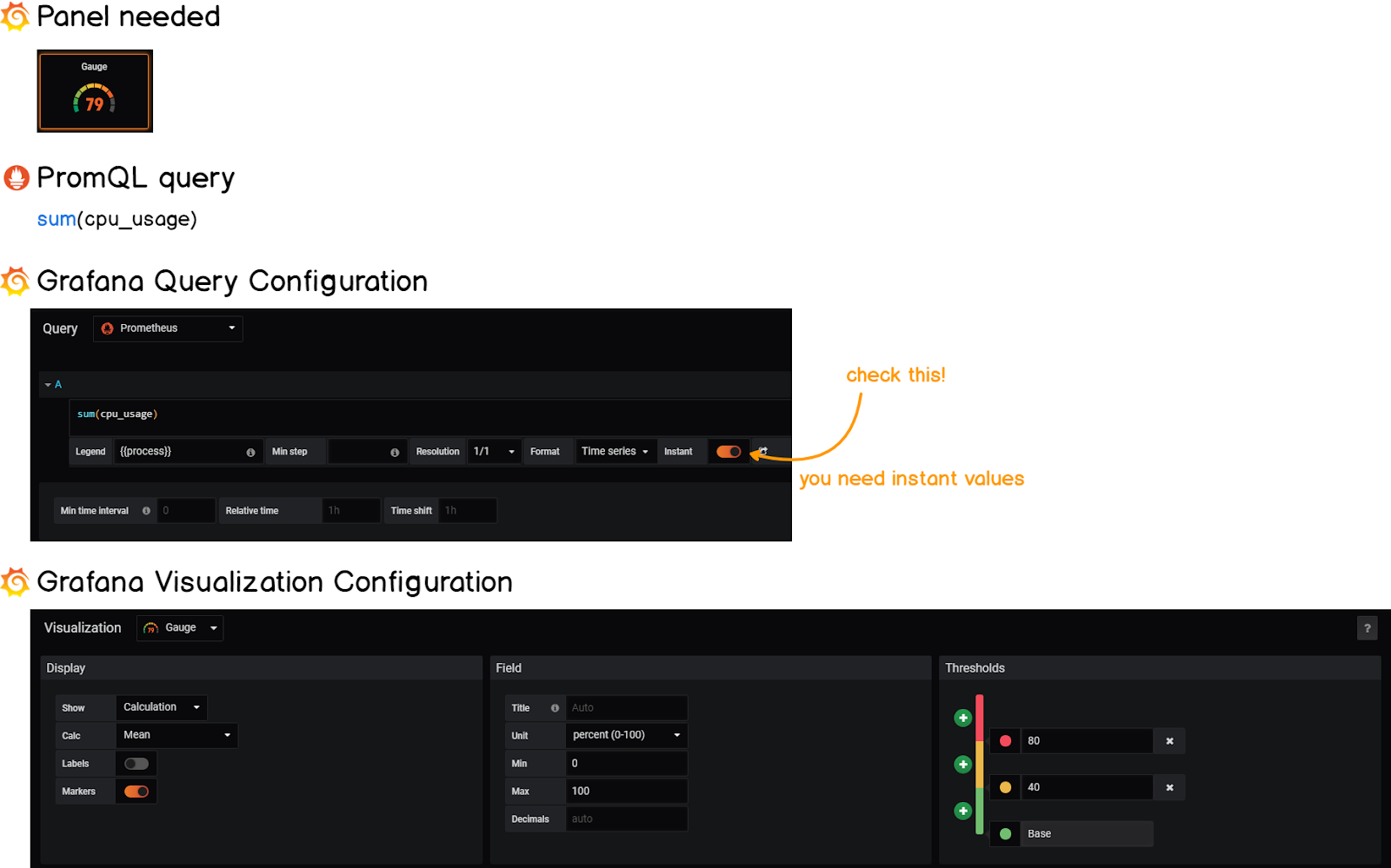 Monitoring Linux Processes using Prometheus and Grafana | Prometheus ...