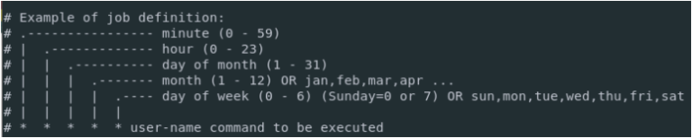Cron Jobs and Crontab on Linux Explained | What is Cron Job & Crontab ...