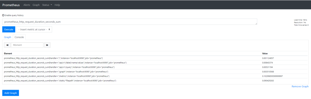 Mongodb Monitoring With Grafana And Prometheus Mongodb Prometheus