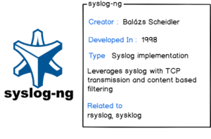 Syslog: The Complete System Administrator Guide – Junos Notes